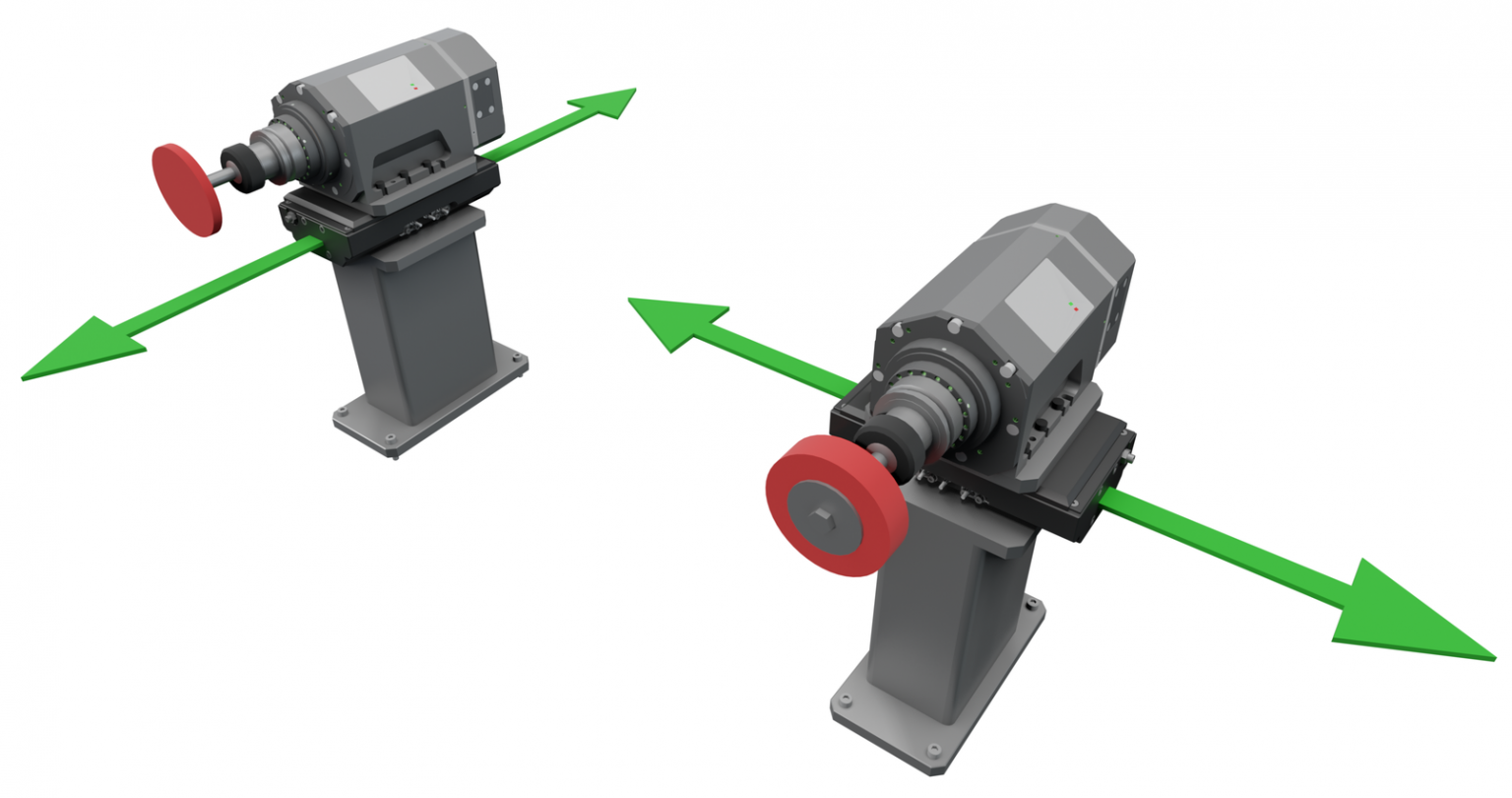 Compliance units - Flexmill